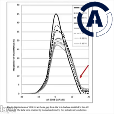 GSI Advance | Live and Recorded Courses