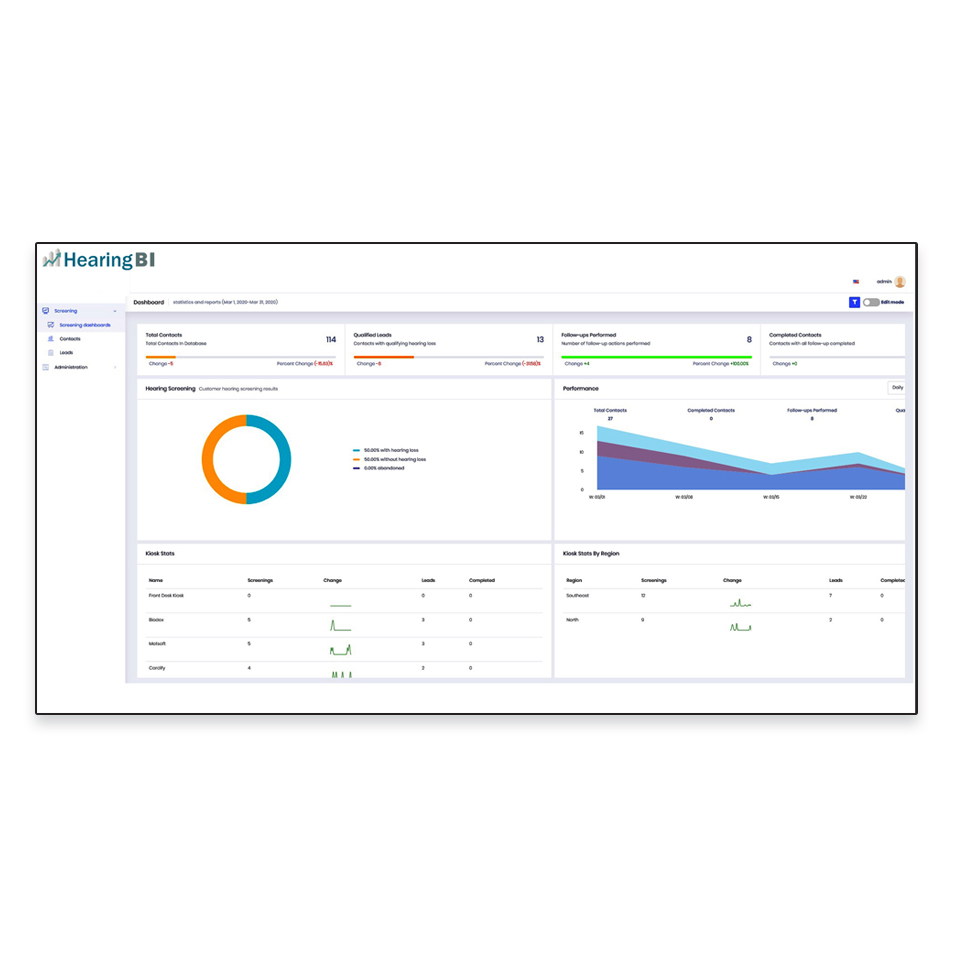MedRx Kiosk Hearing Screener & Lead Generator | MEDRX