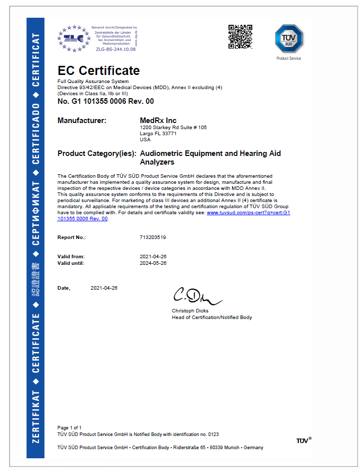 MedRx Certifications. TÜV Certified