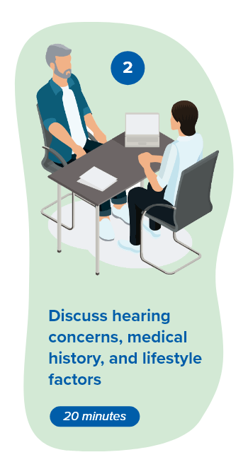 Hearing aids at hearing clinics in Saskatoon, Saskatchewan