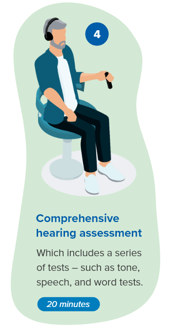 Hearing aids at hearing clinics in Saskatoon, Saskatchewan